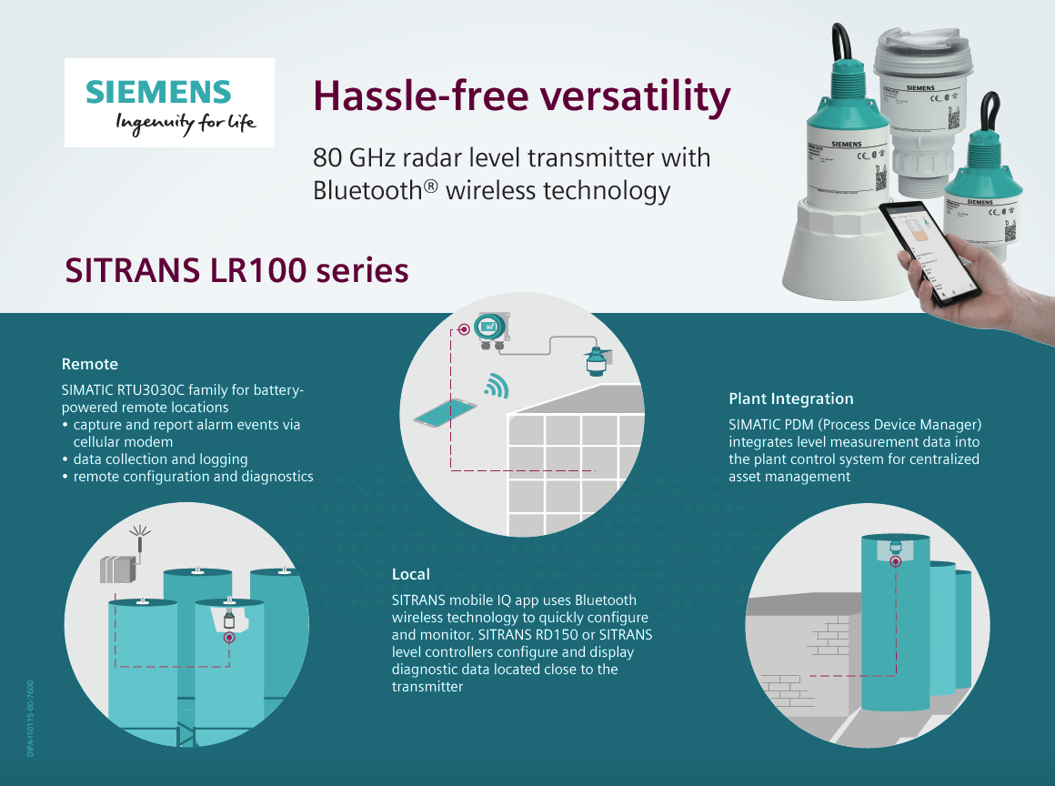SITRANS LR110/7ML5310 :: Rainbow549